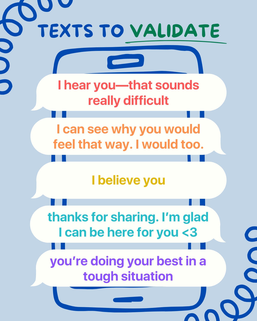 National Telephone Day | Teen Lifeline