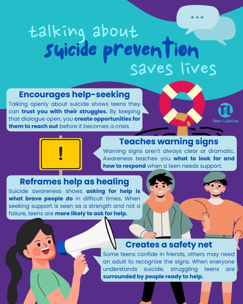 Teen Suicide Prevention Awareness Month | Teen Lifeline